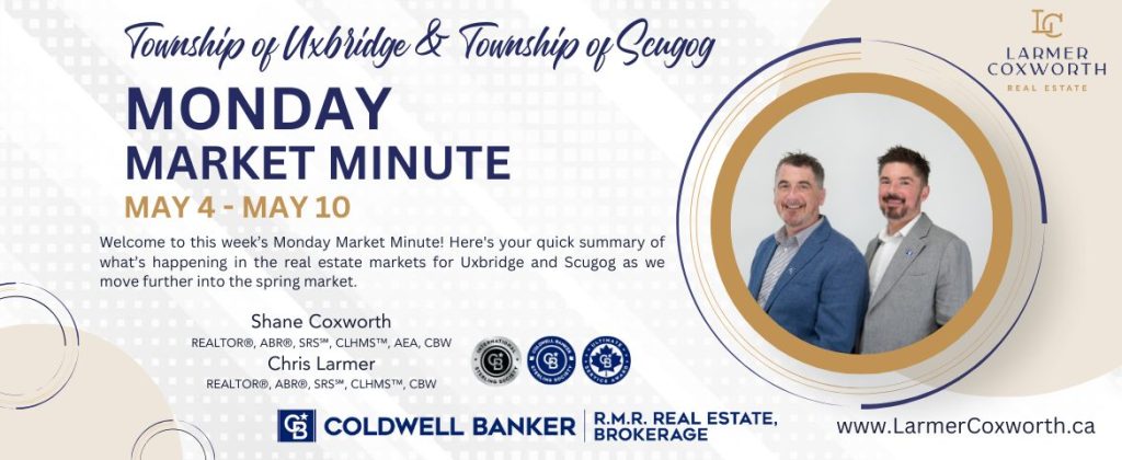 Monday Market Minute June 16 | Shane Coxworth & Chris Larmer